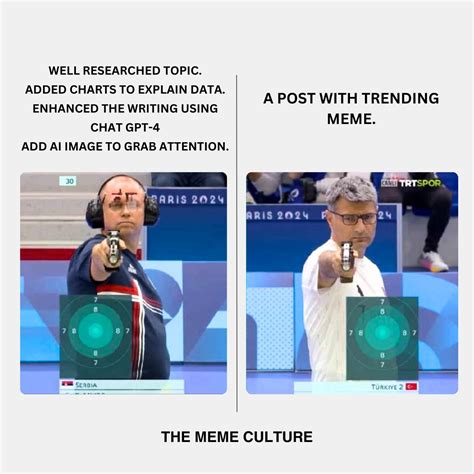 zuber shekh on linkedin meme thememeculture