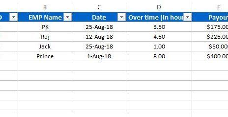 How Chat Gpt Can Help To Write Complex Excel Function Vba Code And Dax For Power Bi Artofit