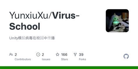 Github Yunxiuxuvirus School Unity模拟病毒在校园中传播