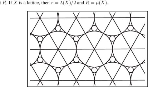 Download Mathematical Lattice Diagram