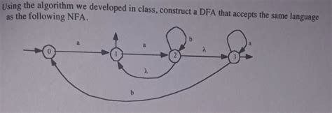 Solved Using The Algorithm We Developed In Class Construct