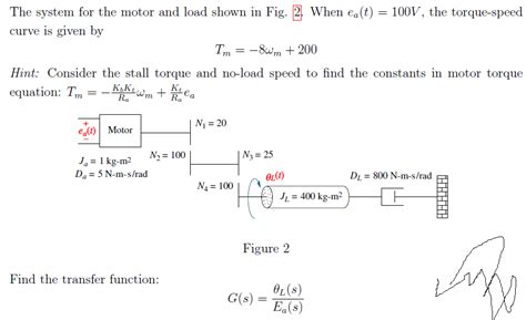 Solved The System For The Motor And Load Shown In Fig Chegg Com