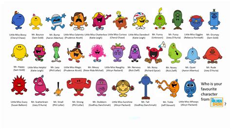 Who Is Your Favourite Character From The Mr Men Show Fandom