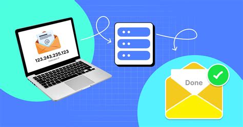 Email Authentication A Quick Beginners Guide Methods And How To