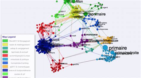 Gallery Cortext Manager Documentation