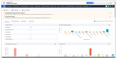 Endpoint Central Dashboard