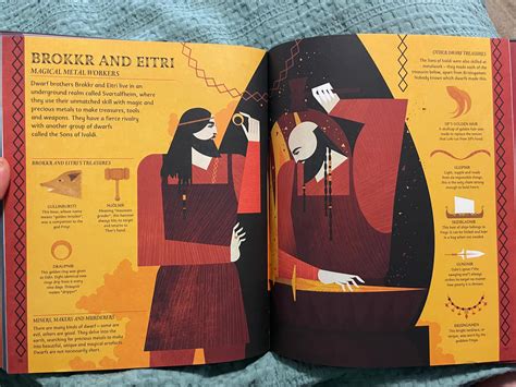 Brokkr And Eitri By Mdwyer5 On Deviantart