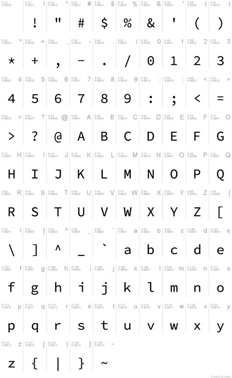 Source Code Pro Font