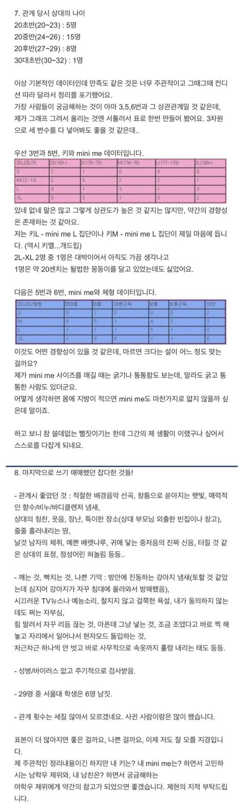 서울대 여학생의 섹스 라이프 분석 유머 움짤 이슈 에펨코리아
