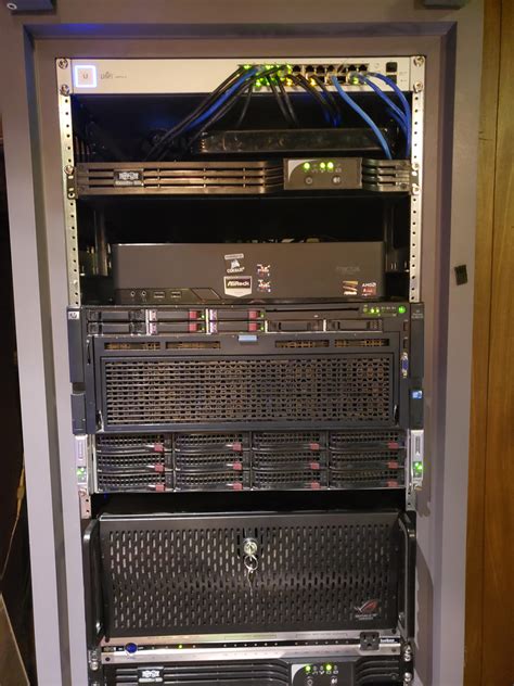 My Lab That I Have Been Working On Since I Was 14 R Homelab
