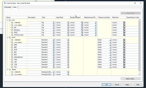 Code Set Style Frustrations Autodesk Community