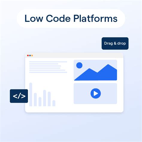 Low Code Platforms Create Apps Without Coding Botpenguin