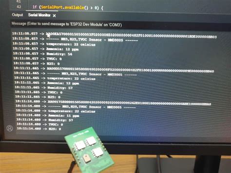 Syed Razwanul Haque Auf Linkedin Gassensor Esp32 Arduinoproject