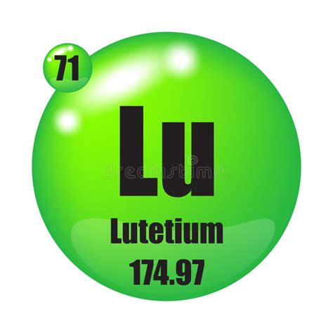 Lutetium Icon Lu Chemical Element Atomic Number 71 Mass 174 97 Green Sphere Stock