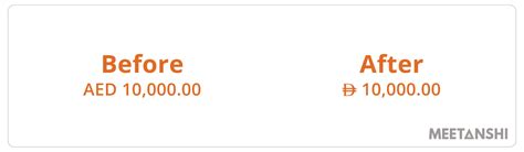 how to use the uae new currency symbol aed in html