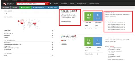 Discovering Mongodb And Elastic Search Open Databases By Noob Medium
