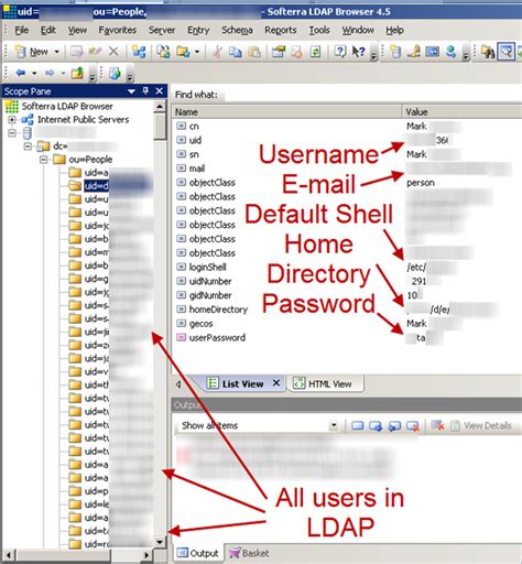 Securitysynapse Dangers Of Ldap Null Base And Bind