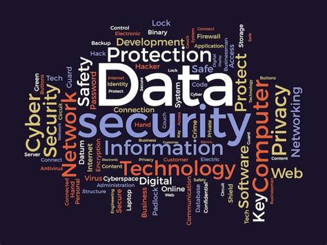 Premium Vector Word Cloud Background Concept For Data Security