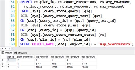 How To Track Performance Of Queries That Use Recompile Hints Brent
