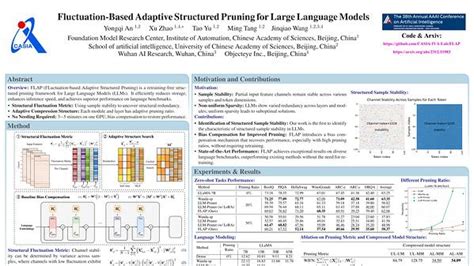 fluctuation based adaptive structured pruning for large language models