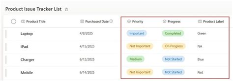 Sharepoint List Calculated Column If Statement