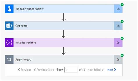 Solved Microsoft Flow Get All Items With Distinct Assigne Page 7 Power Platform Community