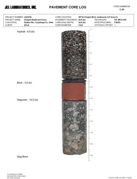 Logplot Image Gallery Rockware Software And Consulting