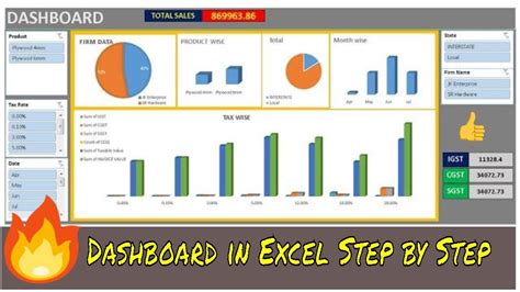 Excel Dashboard Creation Step By Step In Hindi Youtube