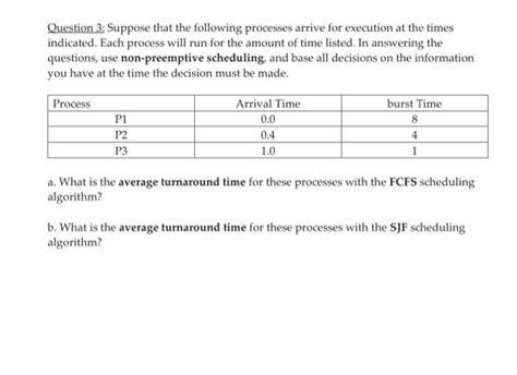 Solved Question 3 Suppose That The Following Processes