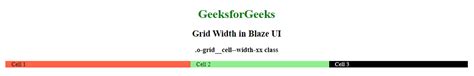 blaze ui grid widths geeksforgeeks