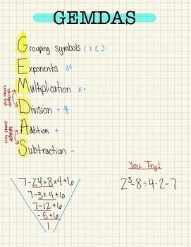 Gemdas Order Of Operations By Rikki Alderson TPT