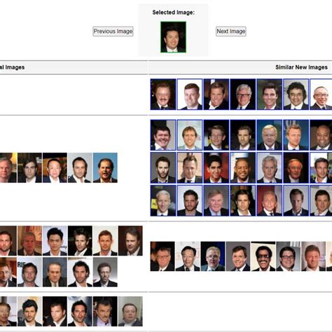 An Example Of The Side By Side Histogram From The Nearest Neighbors