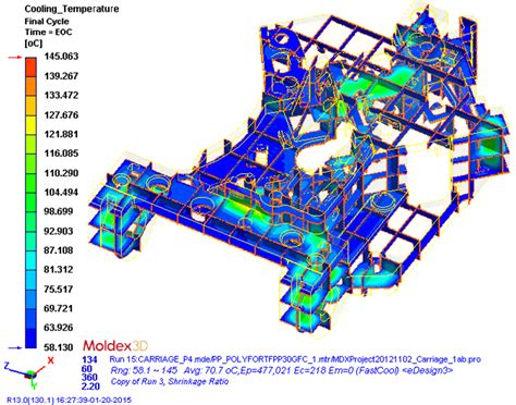 캐디언스시스템 Cae Cool 냉각해석