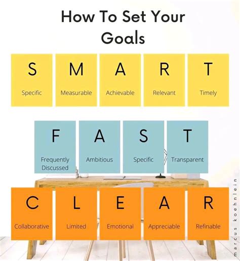 📌 You Can Combine Them To Set Lean Six Sigma Global Facebook