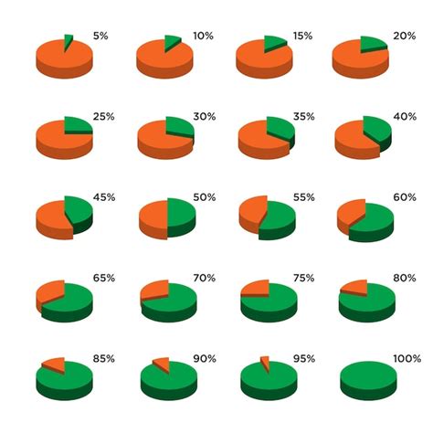 Premium Vector Vector 3 Dimensions Pie Chart Sets