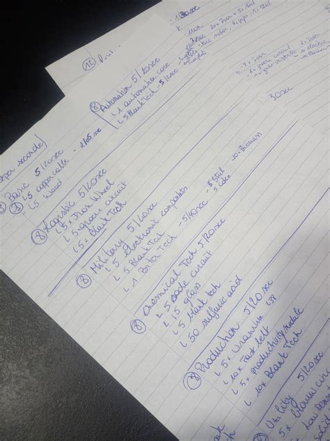 Do You Use A Factorio Calculator Or Do You Do The Math Yourself Rfactorio