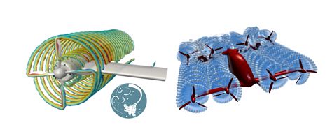 Aerodynamic Interactions In Multi Propeller Aircraft Configurations Online Short Course