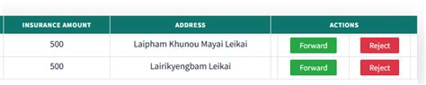 Laravel Livewire Powergrid Table Row Action Button Unclickable After