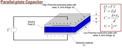 Charge On Each Capacitor Kallierosbrewer