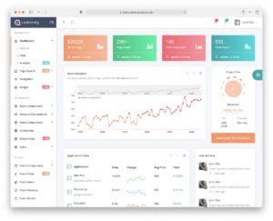 10 Best HTML Dashboard Template Examples 2023 AdminLTE IO