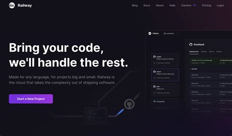 Como Fazer O Deploy De Sua Aplicação Do Jeito Fácil