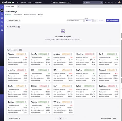 ServiceNow Xanadu Release Updates For HAM And SAM