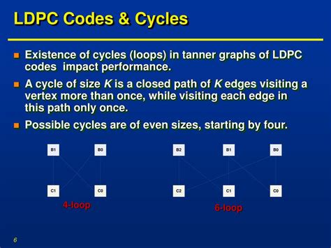 Ppt Interconnect Efficient Ldpc Code Design Powerpoint Presentation