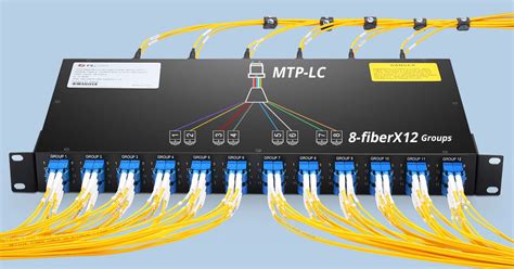 19 Patch Panel Wiring Diagram