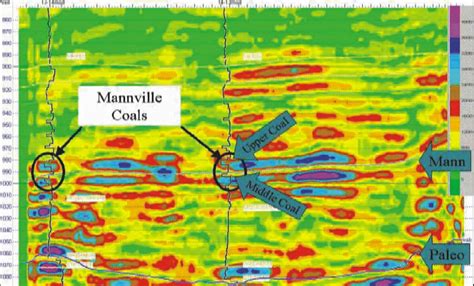 Observations Of Seismic Anisotropy Associated With The Coals Of The Download Scientific Diagram