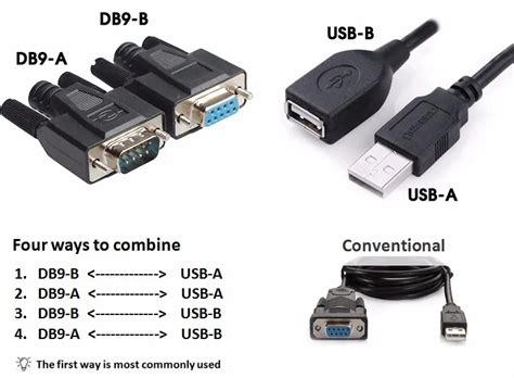 serial rs232 interface to usb hid keyboard converter buy rs232 to usb