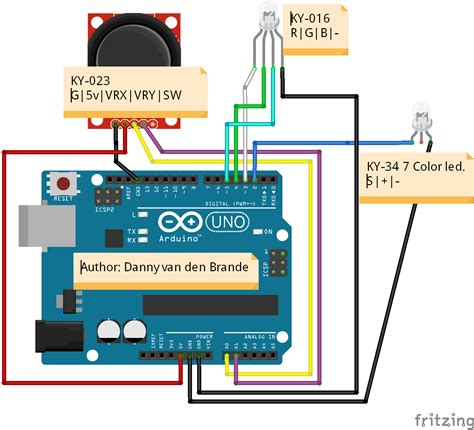 Arduino Controlling Leds With Ps2 Joystick Ky 023