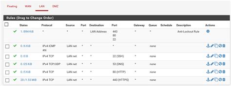 Blocking Lists Not Working Netgate Forum