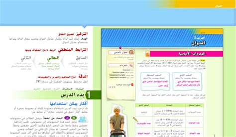 حل درس ﺍﻟﺪﻭﺍل الرياضيات الصف الثامن سراج