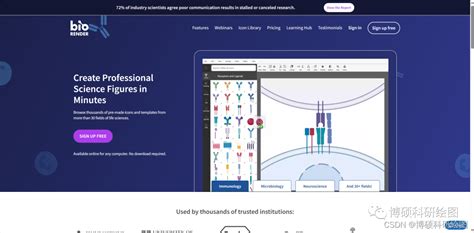 你知道这些好用的数据可视化工具吗？ data driven documents csdn博客